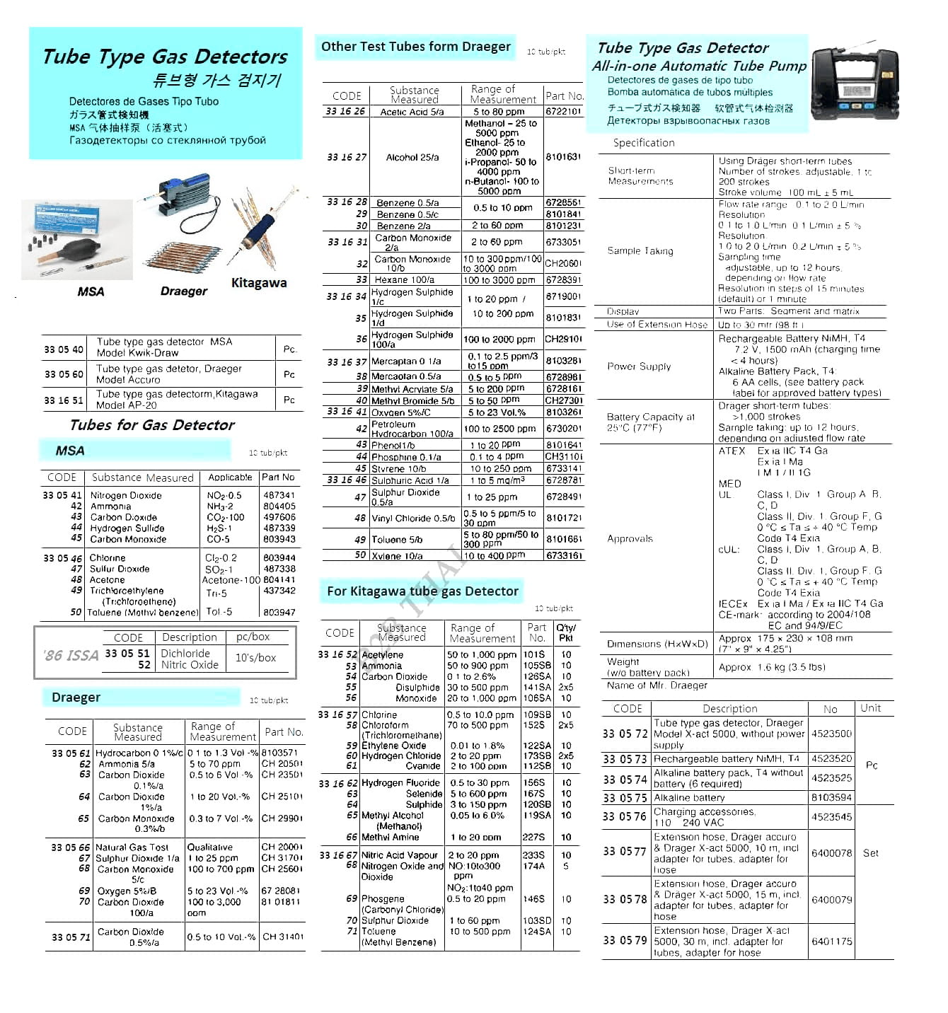 IMPA331658 TUBE TYPE GAS DETECTOR, KITAGAWA, 2x5'S/PKT, CHLOROFORM ...